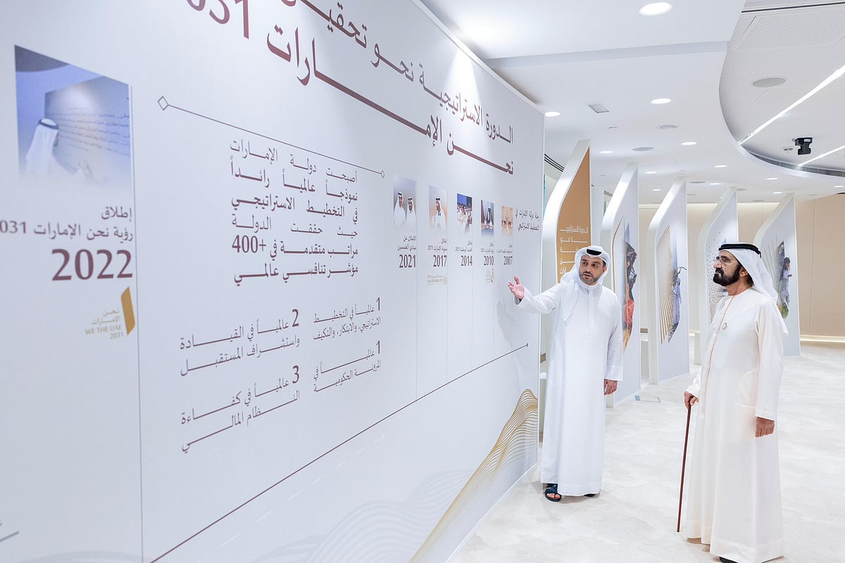 New UAE strategic plan 2031: AI and smart efficiency set to redefine ...