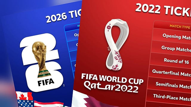 Fifa World Cup 2026 vs Qatar 2022: The astonishing 10-fold ticket price ...