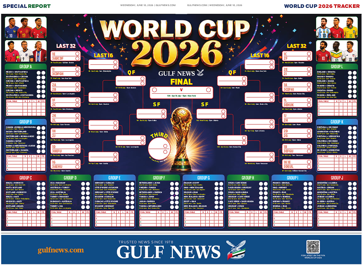 World Cup 2026 Wall Chart: Free Download with Full Fixtures, Schedule ...