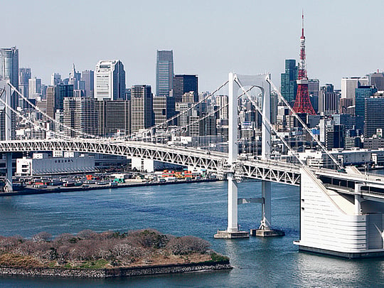 Japan's commercial land hits 36-year low