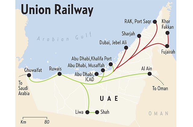 UAE rail project work begins
