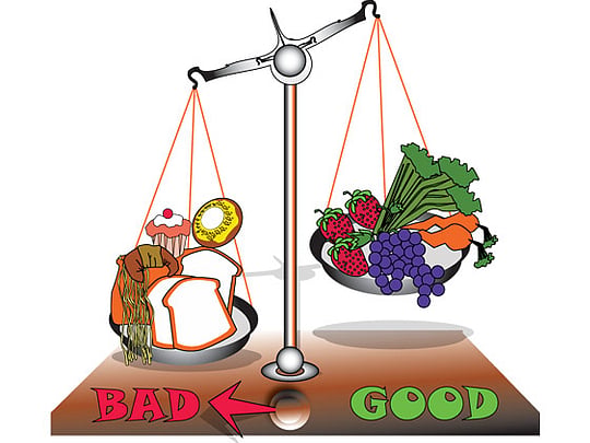 Get the right balance