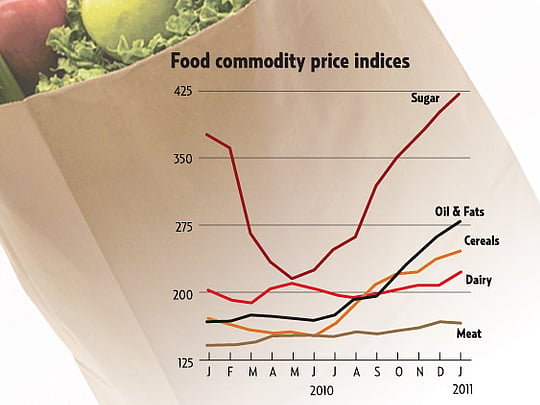 Worsening food deficit