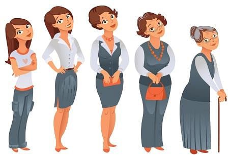 Spending tracker: Map your financial footprint