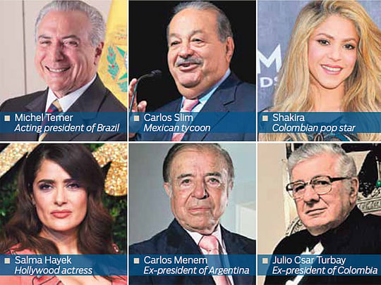 How Arabs shaped Latin America