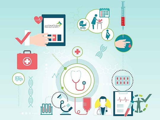 DHA's smart revolution