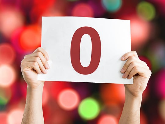 Who invented the number zero?