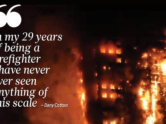 Everything you need to know about the London tower fire