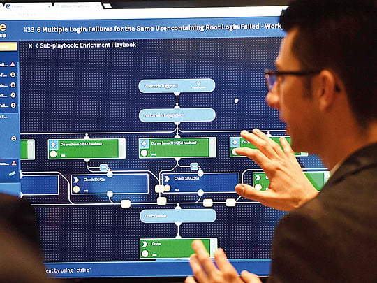 WEF launches Global Centre for Cybersecurity