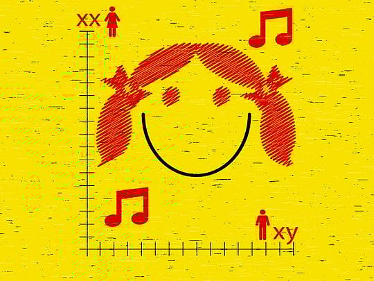 Gender and maths: Let the girls dance to the song of algebra