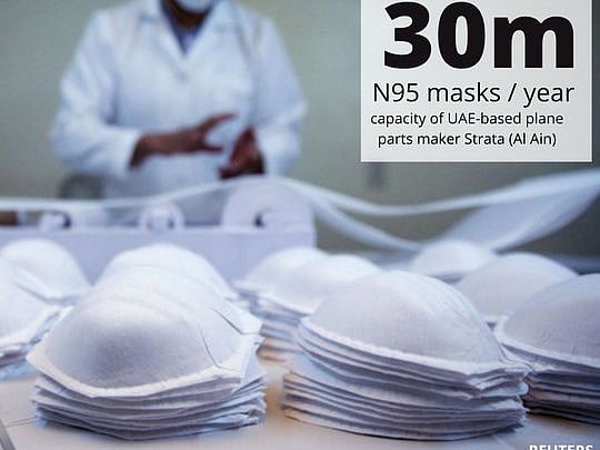 UAE: How the country became a leader in global humanitarian work