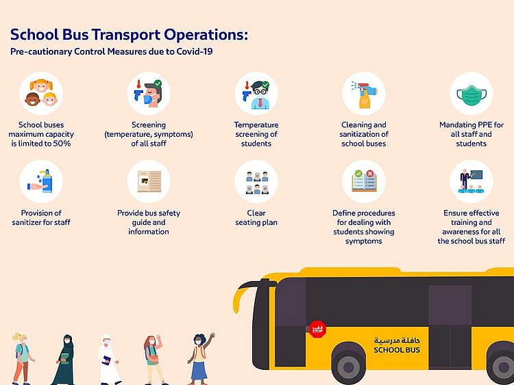 Tour Bus Rules - Infoupdate.org