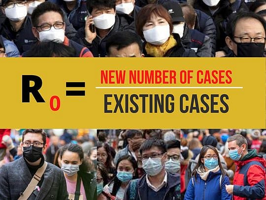 R0: What to know about viral infection rate