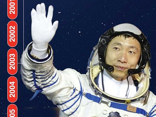 Milestones in China's space exploration