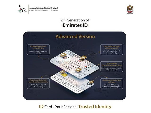 Applying for an Emirates ID? These are the new photo requirements