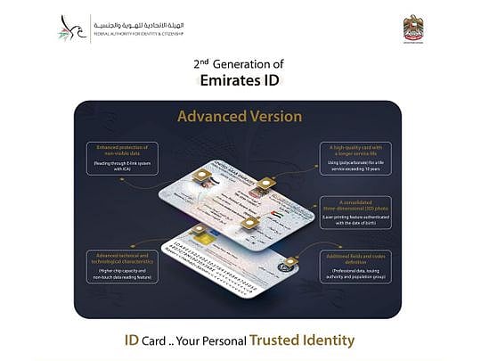Applying for an Emirates ID? These are the new photo requirements