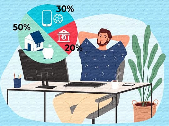 50-30-20: How this budgeting style can help boost your savings