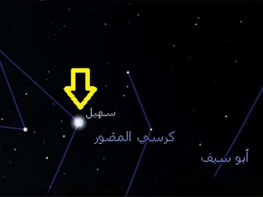 Suhail star spotted! Time to say goodbye to extreme summers in the UAE