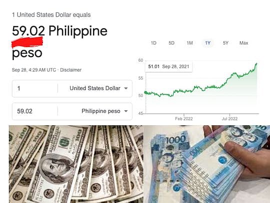 Update for remitters: Philippine peso sinks to Php59 vs US dollar