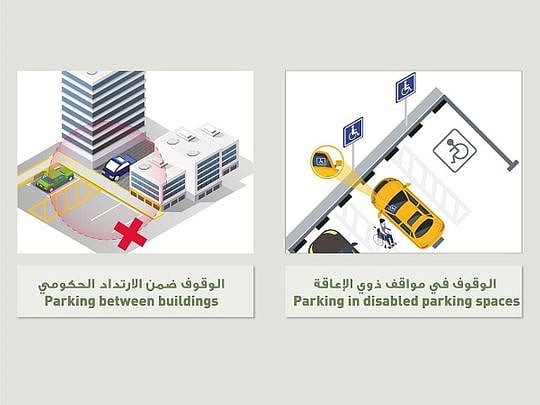 Alert: Ten ways of parking that are illegal when using public spaces in UAE