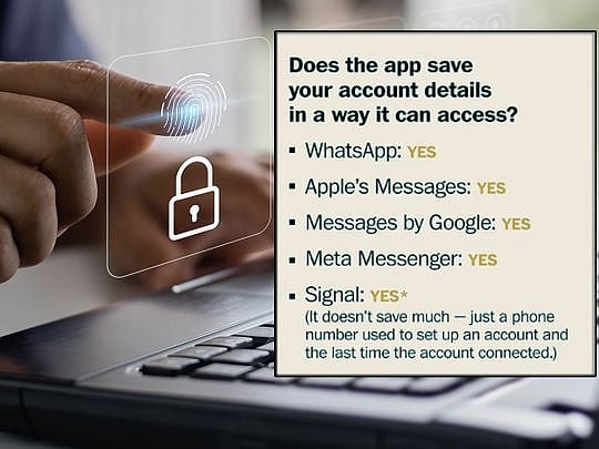 A guide to privacy: Not everything is a secret in encrypted apps like ...