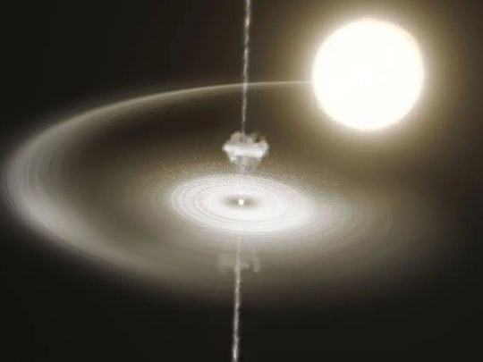 UAE: Puzzle of ‘bizarre’ pulsar star unravelled by researchers in Abu Dhabi
