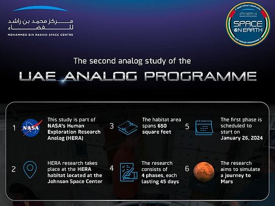 UAE space centre joins 180-day Nasa study on effects of long-duration ...