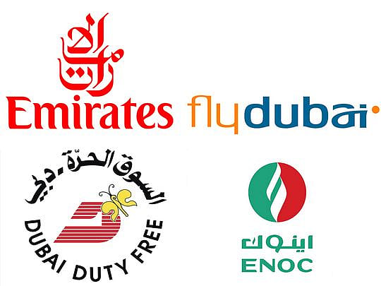 Investment Corporation of Dubai hits record revenues, net profit for 2023