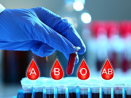 Do you know your blood type? How does it matter?