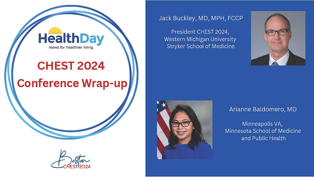 CHEST 2024 Conference Summary