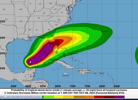 Be Alert to Carbon Monoxide Danger During, After Hurricane Milton