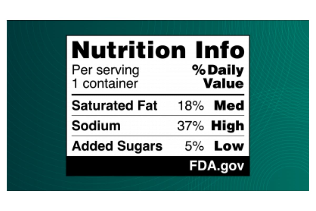 FDA Proposal Targets Sugar, Salt & Fat With Clearer Food Labels