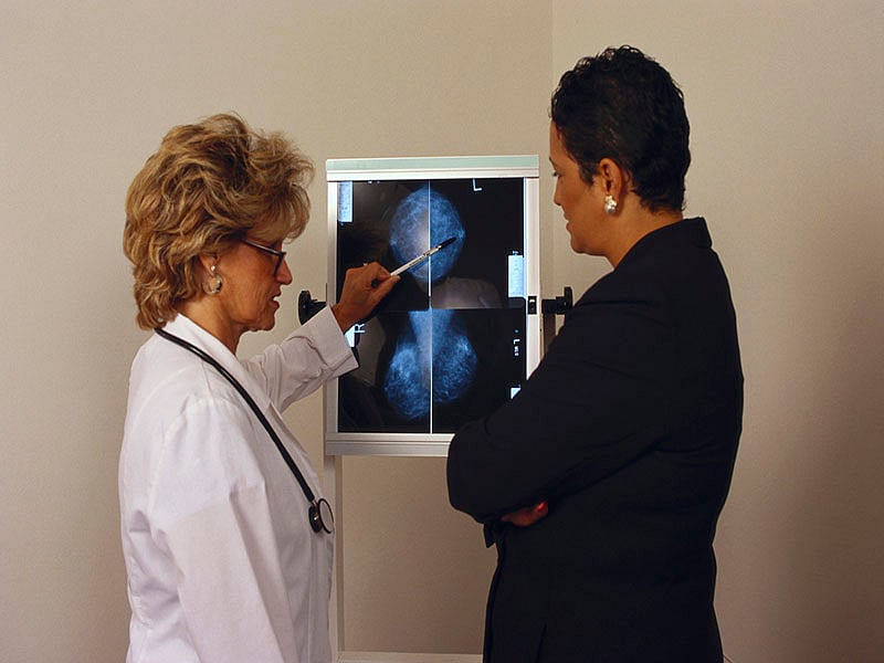 False-Positive Mammography Results Are Common