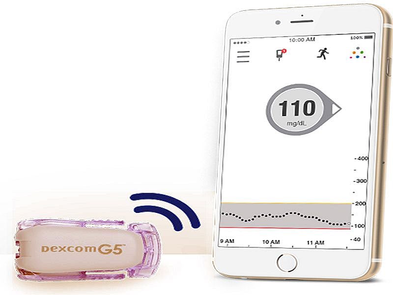 FDA OKs High-Tech Diabetes Device to Help Replace Fingerstick Tests