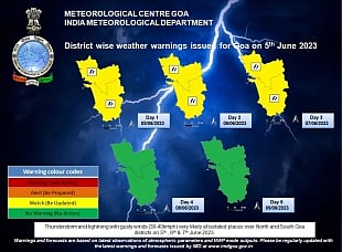 Thunderstorms Expected to Impact Goa, Gusty Winds Anticipated: IMD