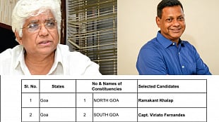 Finally! Ramakant Khalap is North Goa and Capt. Viriato Fernandes is ...
