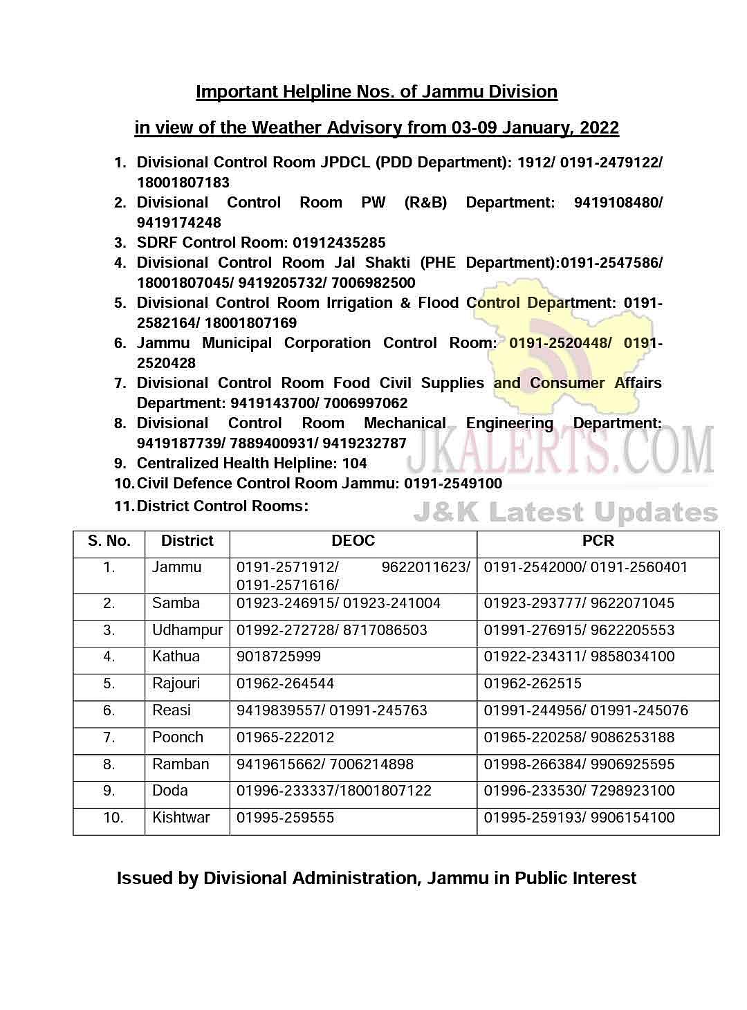 Relief Helpline Numbers For The 2023 Monsoon Floods In India | Homegrown