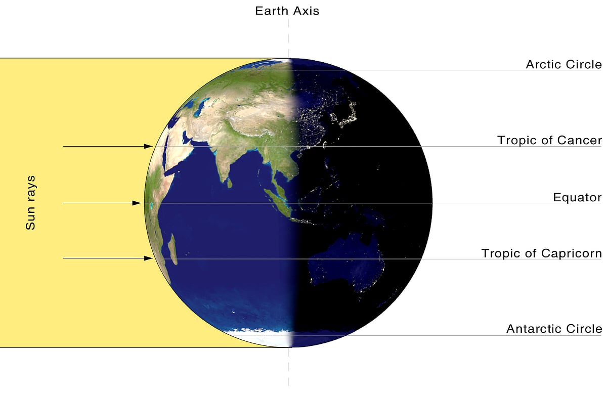 A Homegrown Astronomical Calendar For 2024 — Watch Meteor Showers, Rare ...