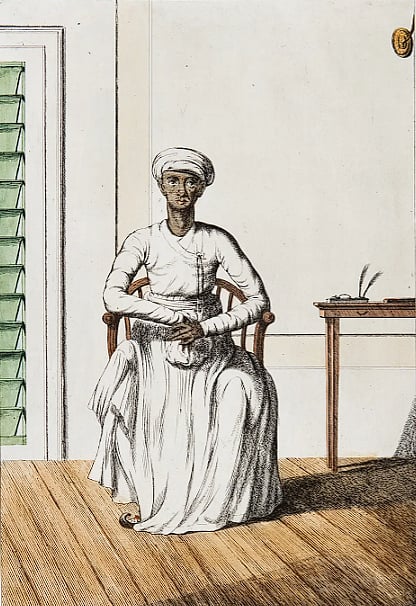 Explore A Master Belgian Artist's Etchings Of Bengal & Its People ...