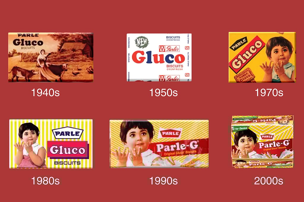 The History & Legacy Of Parle-G: A Biscuit That Built A Nation
