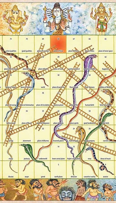 Snake And Ladder Game History And Background - Infoupdate.org