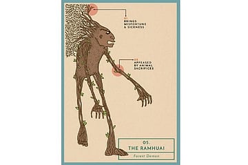 We Illustrated 10 Of Mizoram’s Mythical Creatures & Their Fascinating ...