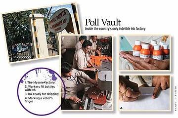 The Royal History Of India's Indelible Election Ink