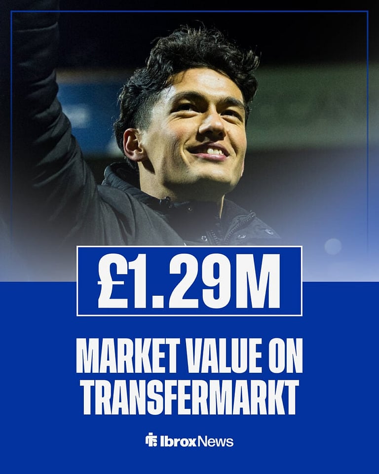 Elijah Just to Rangers all but given green light by Rabbi Matondo exit
