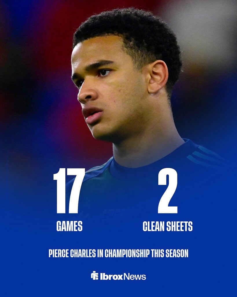 Pierce Charles may already have played final Sheffield Wednesday game ...