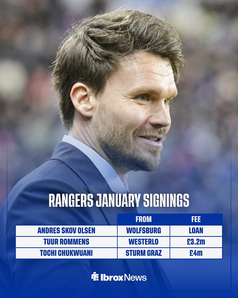 Rangers given fresh timeline on Elliot Watt transfer in crushing new update