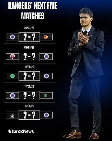 Rangers: Supercomputer predicts final Scottish Premiership outcome as ...