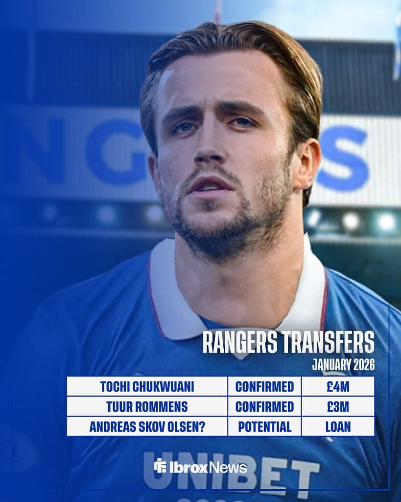 Rangers statement of intent emerges in new Barry Ferguson transfer reveal