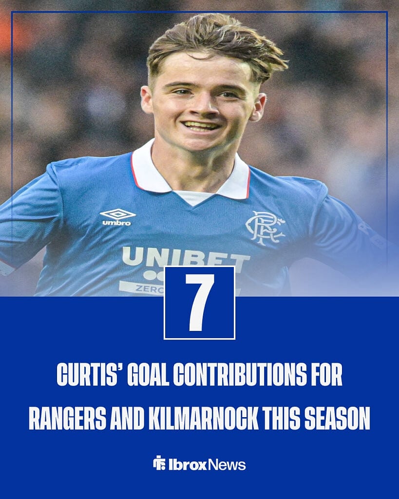 Findlay Curtis' Rangers contract must be 49ers next focus at Ibrox ...