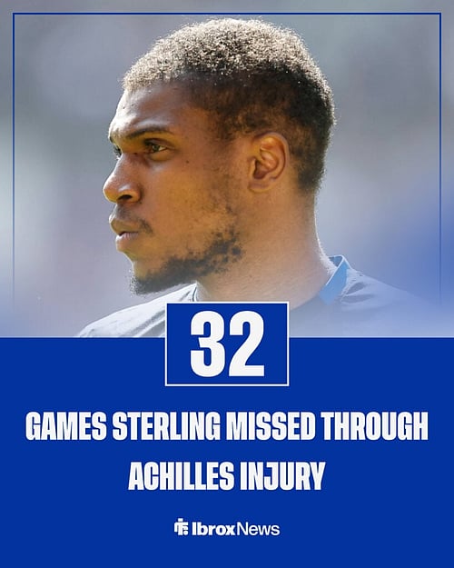 Dujon Sterling’s contract latest: Here’s everything Rangers fans need ...